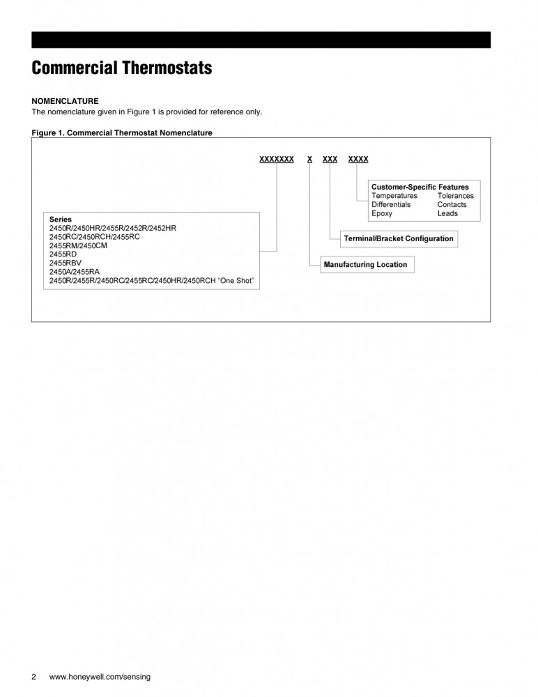 Honeywell commercial thermostats document page 2