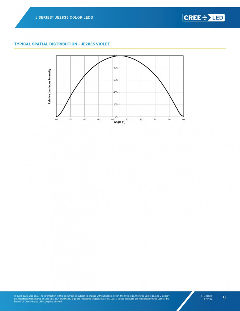 JE2835 document preview, page 9