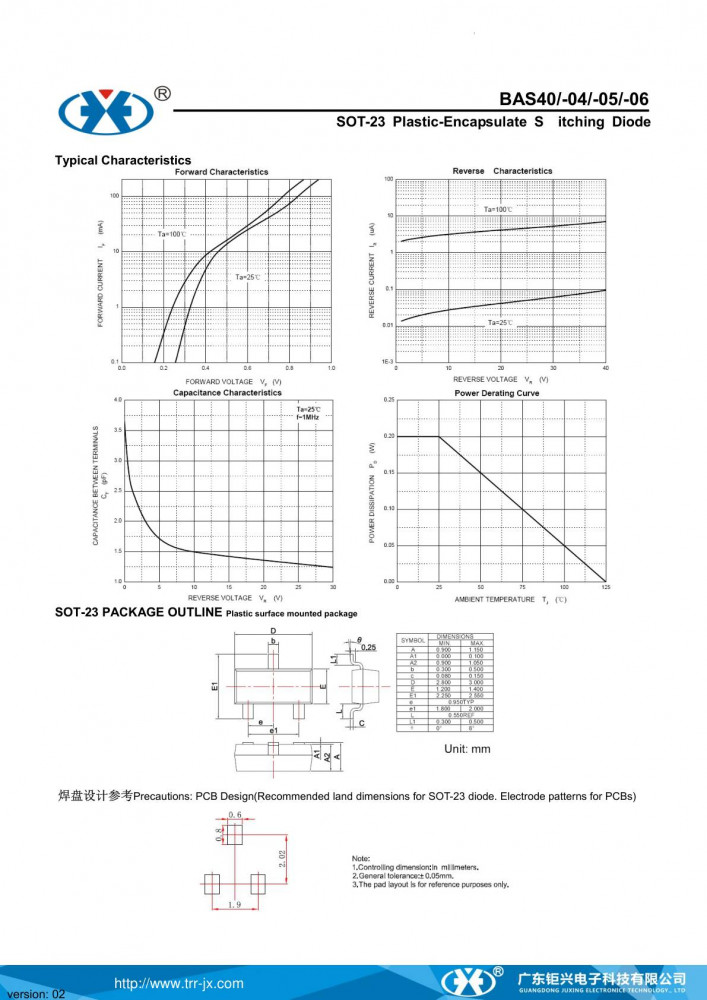 JUXING BAS40-04 datasheet page 2