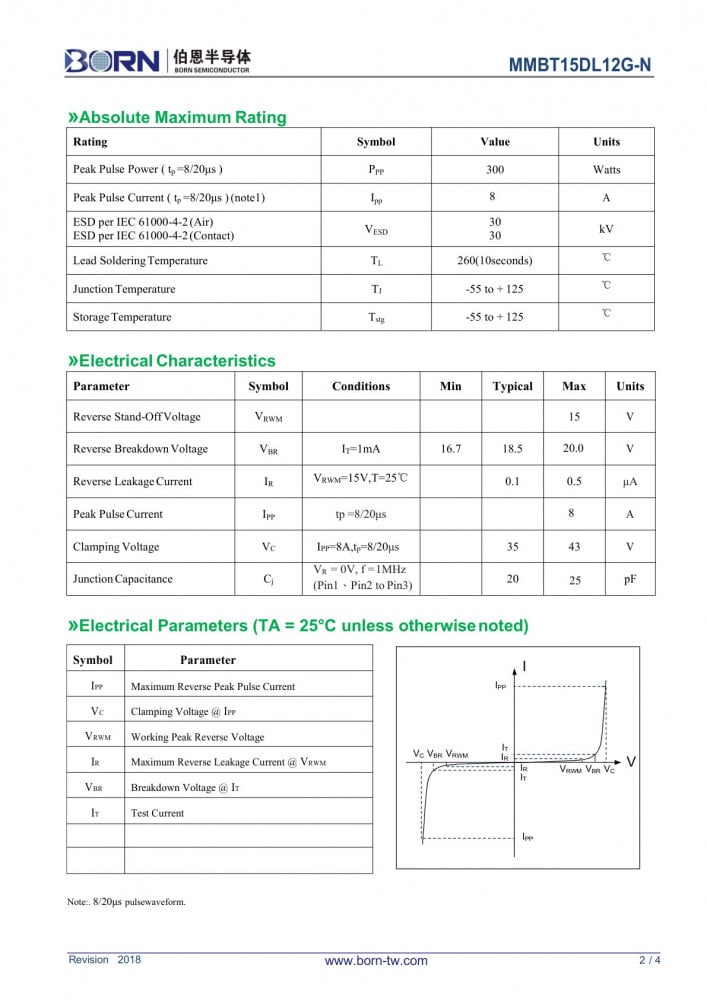 MMBT15DL12G-N datasheet page 2