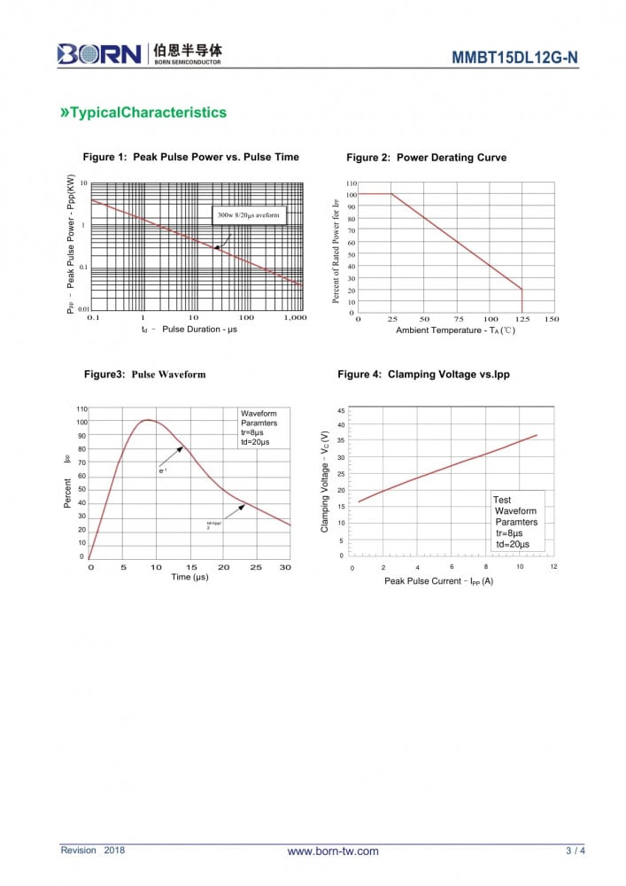 MMBT15DL12G-N datasheet page 3