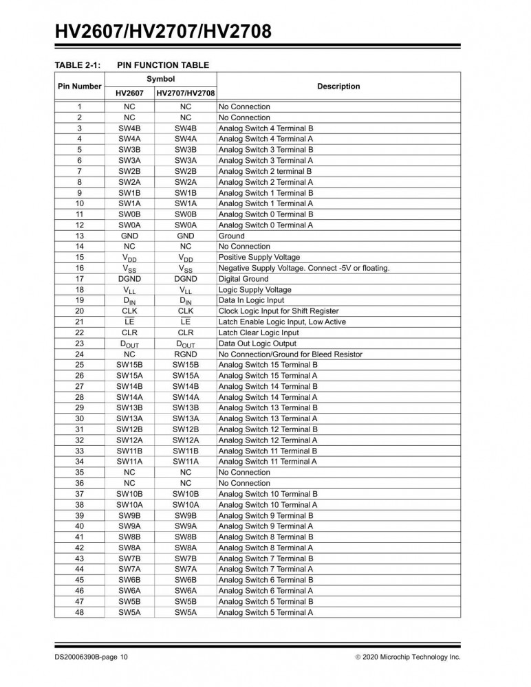 HV2607 technical document page 10