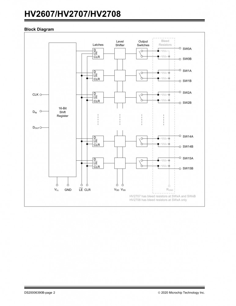 HV2607 technical document page 2