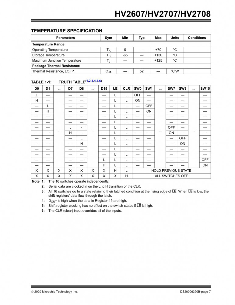 HV2607 technical document page 7