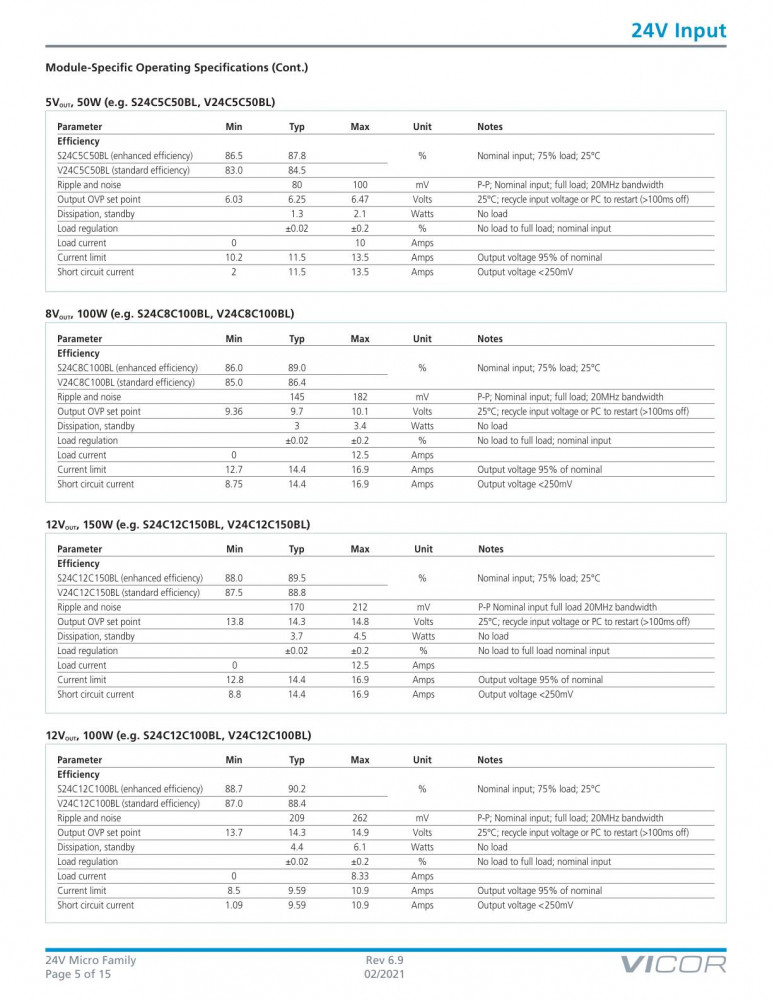 VICOR technical document page 5