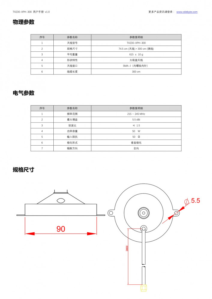 TX230-XPH-300 manual page 2