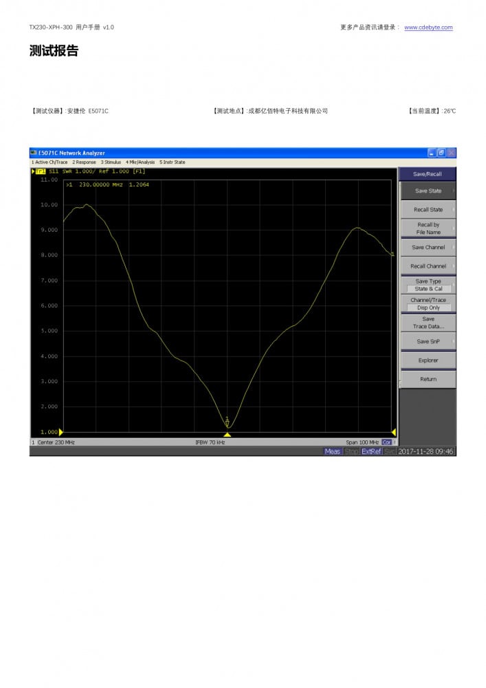 TX230-XPH-300 manual page 4
