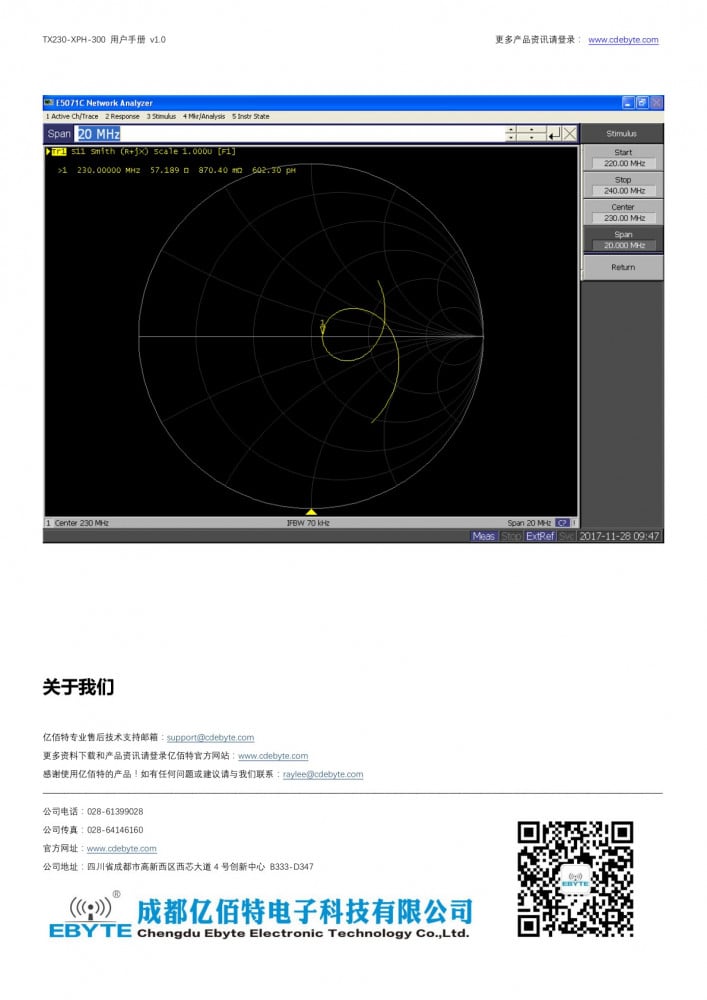 TX230-XPH-300 manual page 5