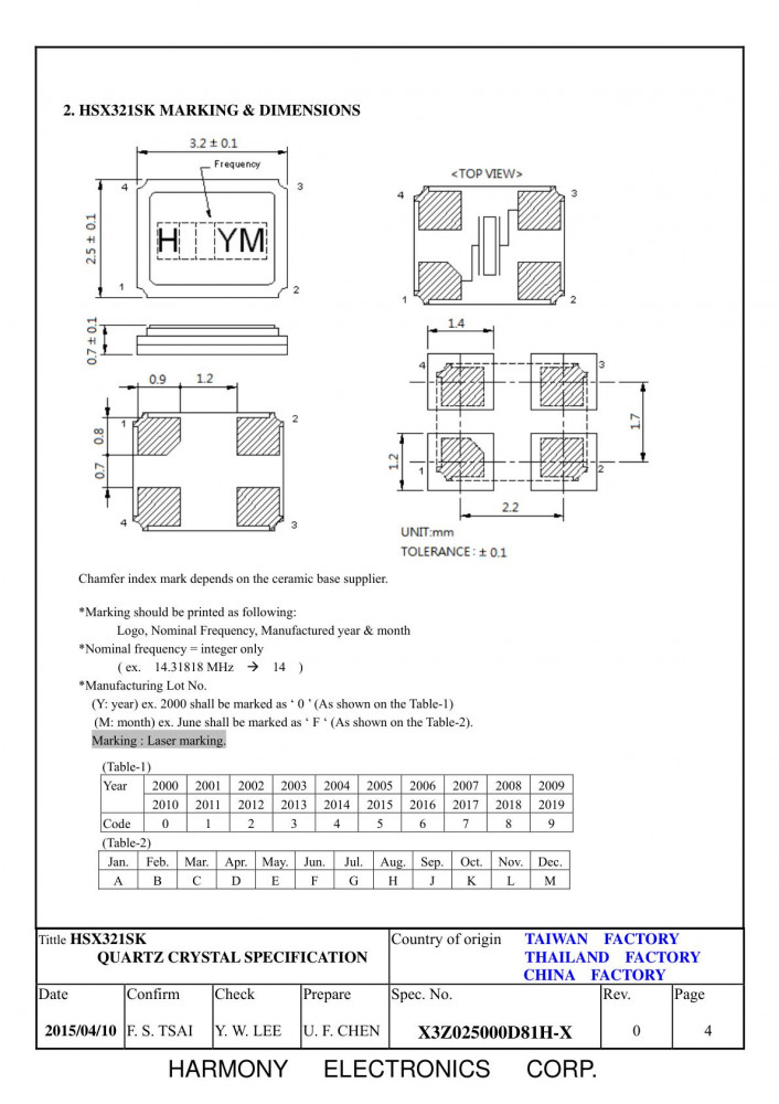 HELE X3Z025000D81H-X specification page 4