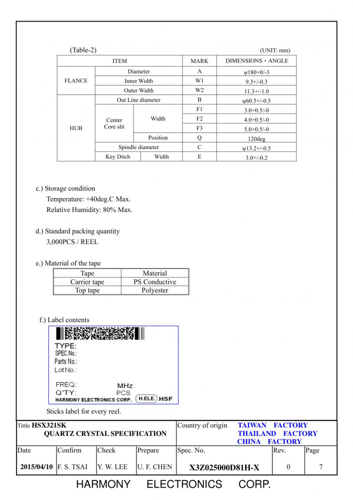 HELE X3Z025000D81H-X specification page 7