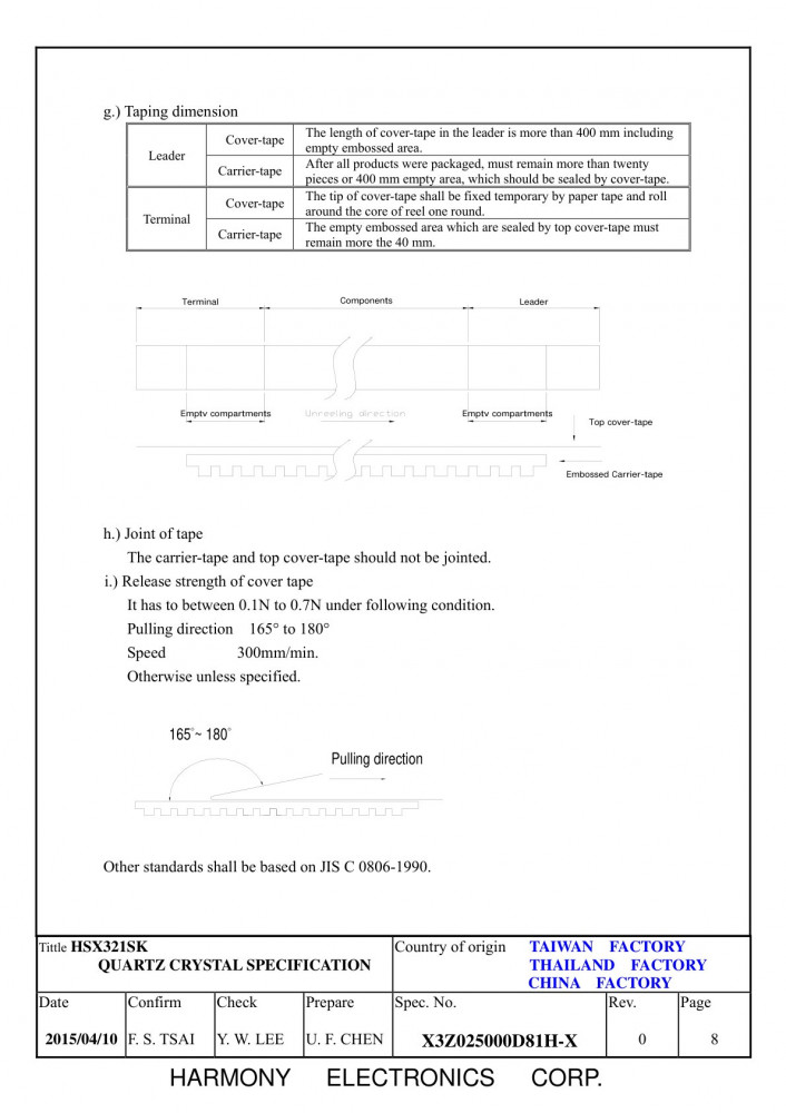 HELE X3Z025000D81H-X specification page 8