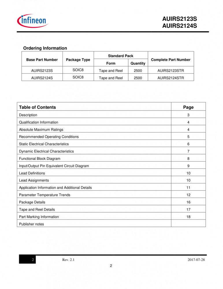 AUIRS2123STR datasheet page 2
