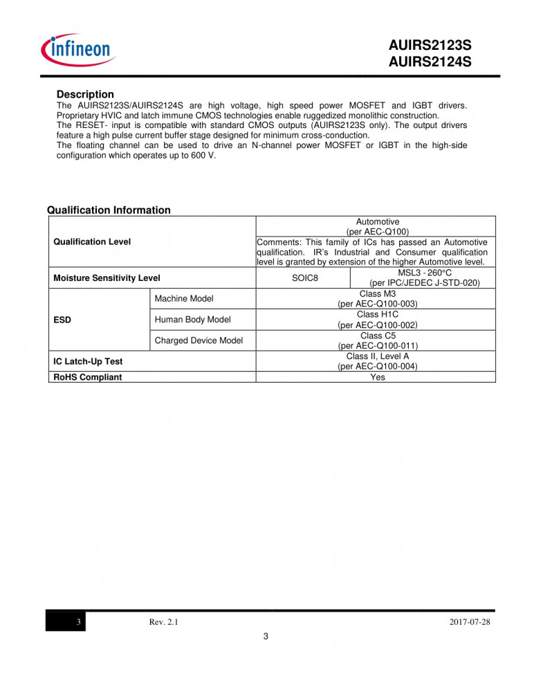 AUIRS2123STR datasheet page 3