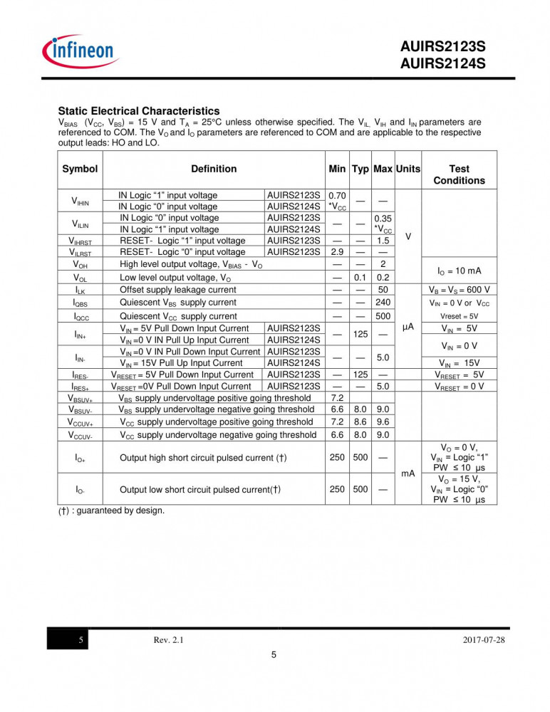 AUIRS2123STR datasheet page 5