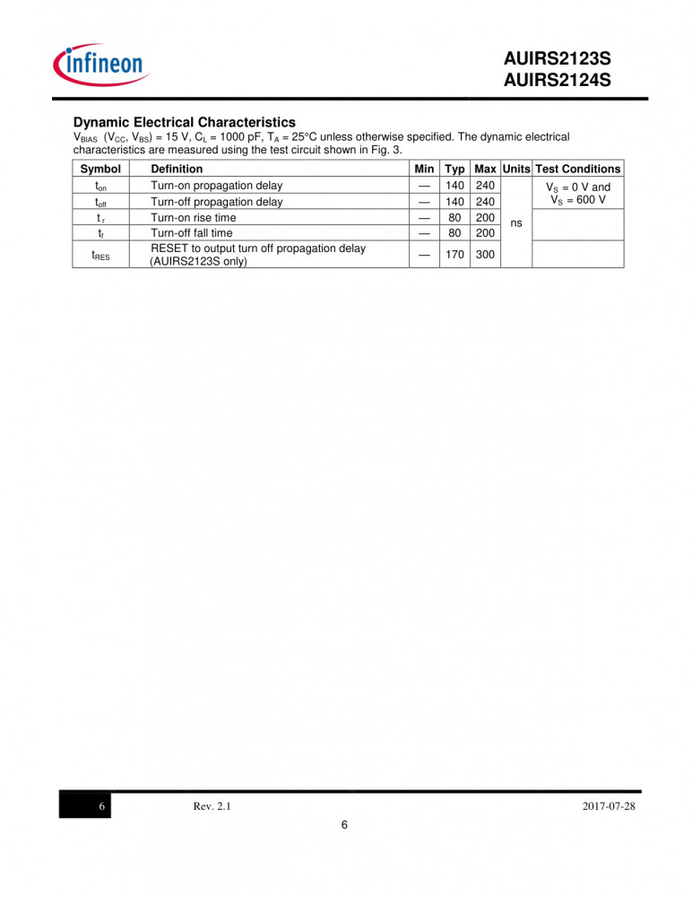 AUIRS2123STR datasheet page 6