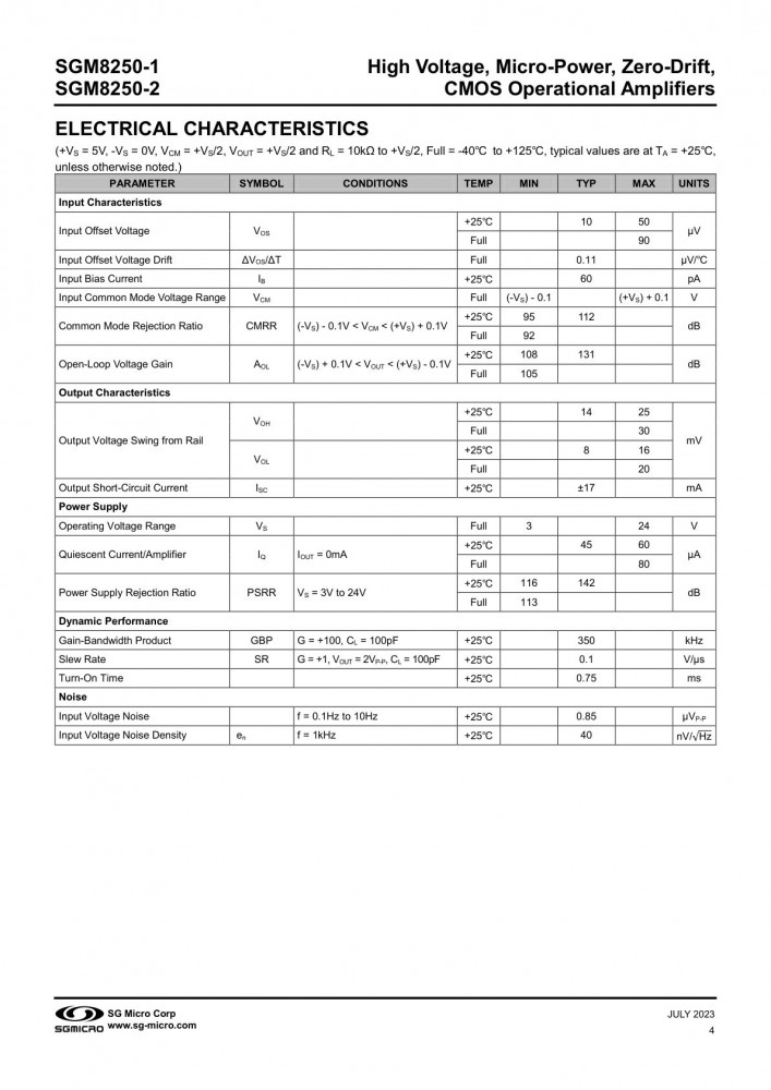 SGM8250 datasheet page 4