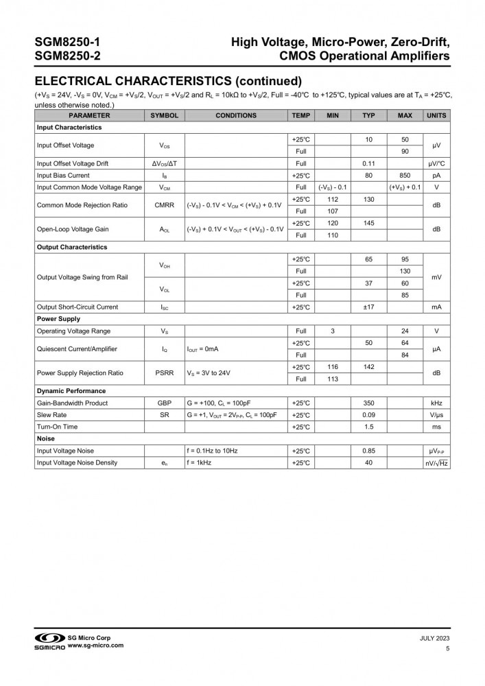 SGM8250 datasheet page 5