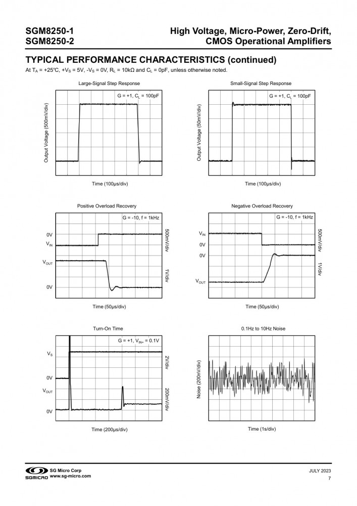 SGM8250 datasheet page 7
