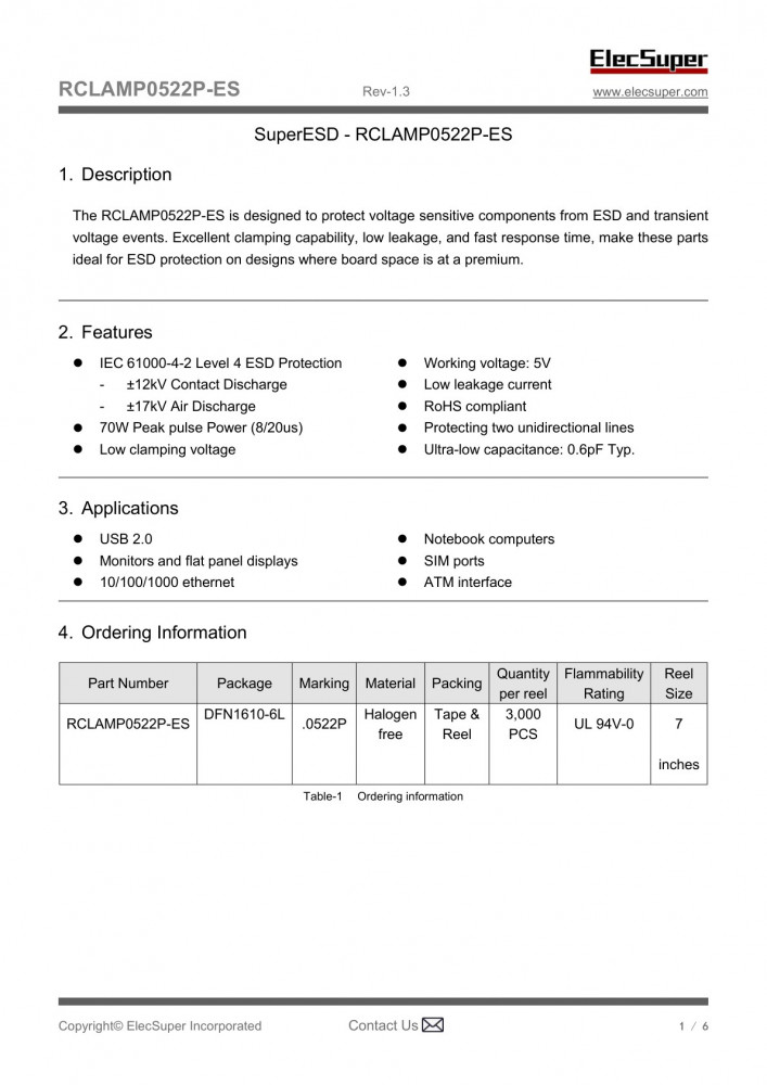 RCLAMP0522P-ES datasheet page 1