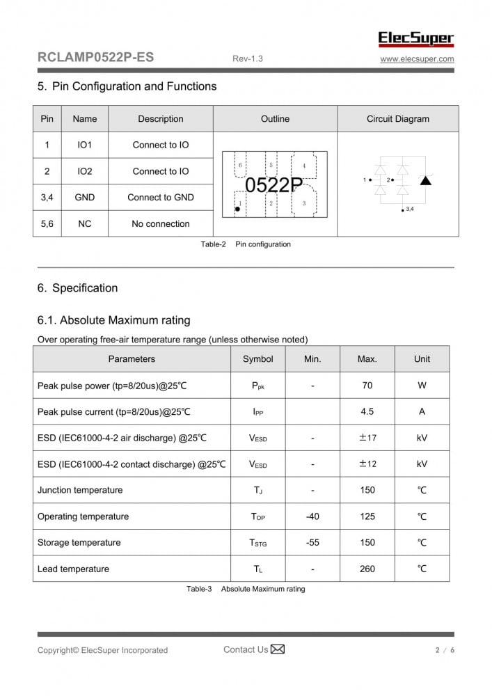 RCLAMP0522P-ES datasheet page 2