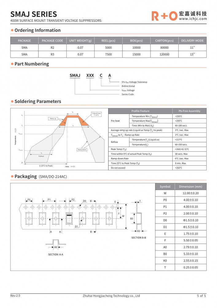 SMAJ series datasheet page 5