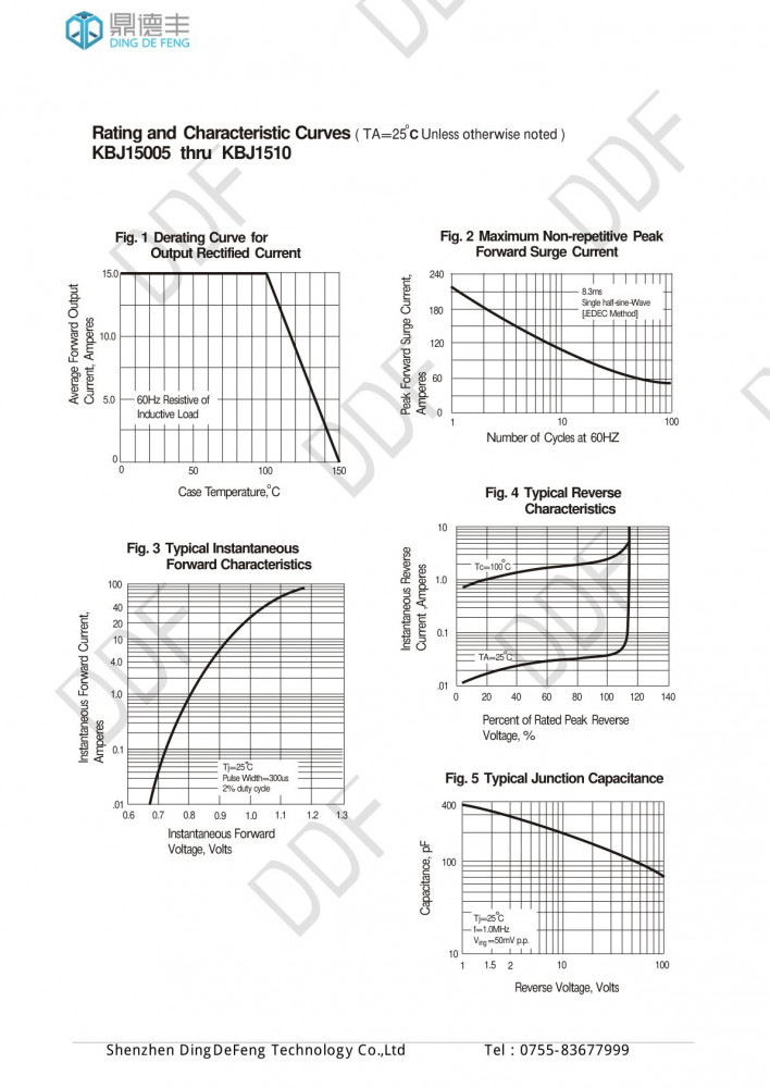 KBJ bridge rectifier technical document page 2