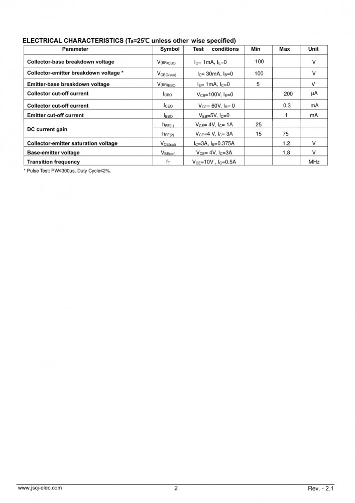 TIP31C datasheet page 2