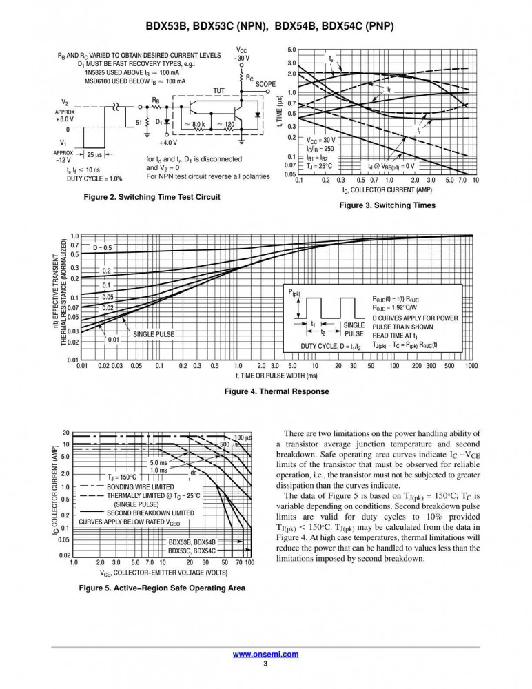 BDX54C datasheet page 3
