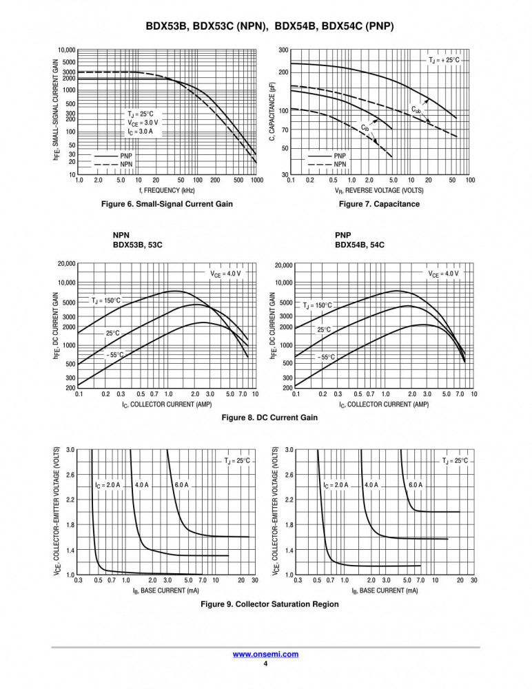 BDX54C datasheet page 4