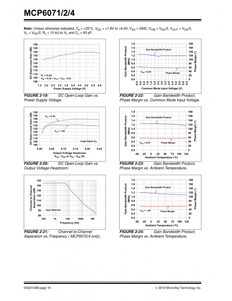 MCP6071 technical document page 10