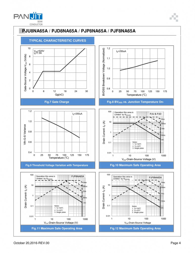 PANJIT PJD8NA65A datasheet page 4
