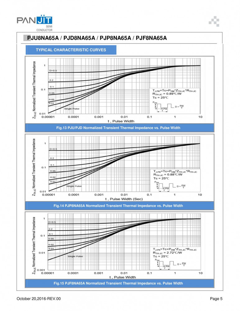 PANJIT PJD8NA65A datasheet page 5