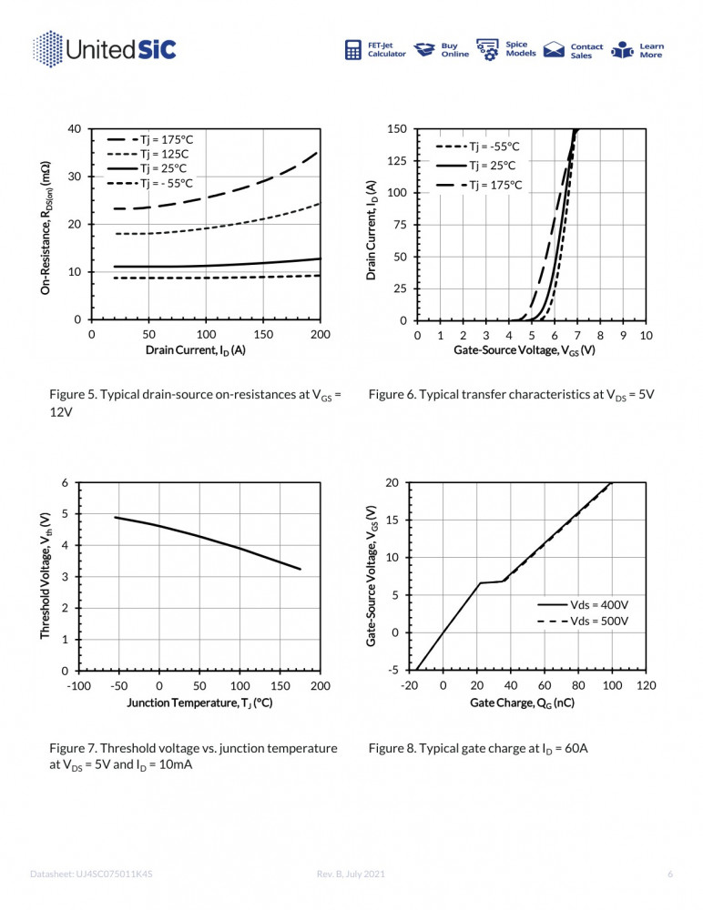 UJ4SC075011K4S datasheet page 6