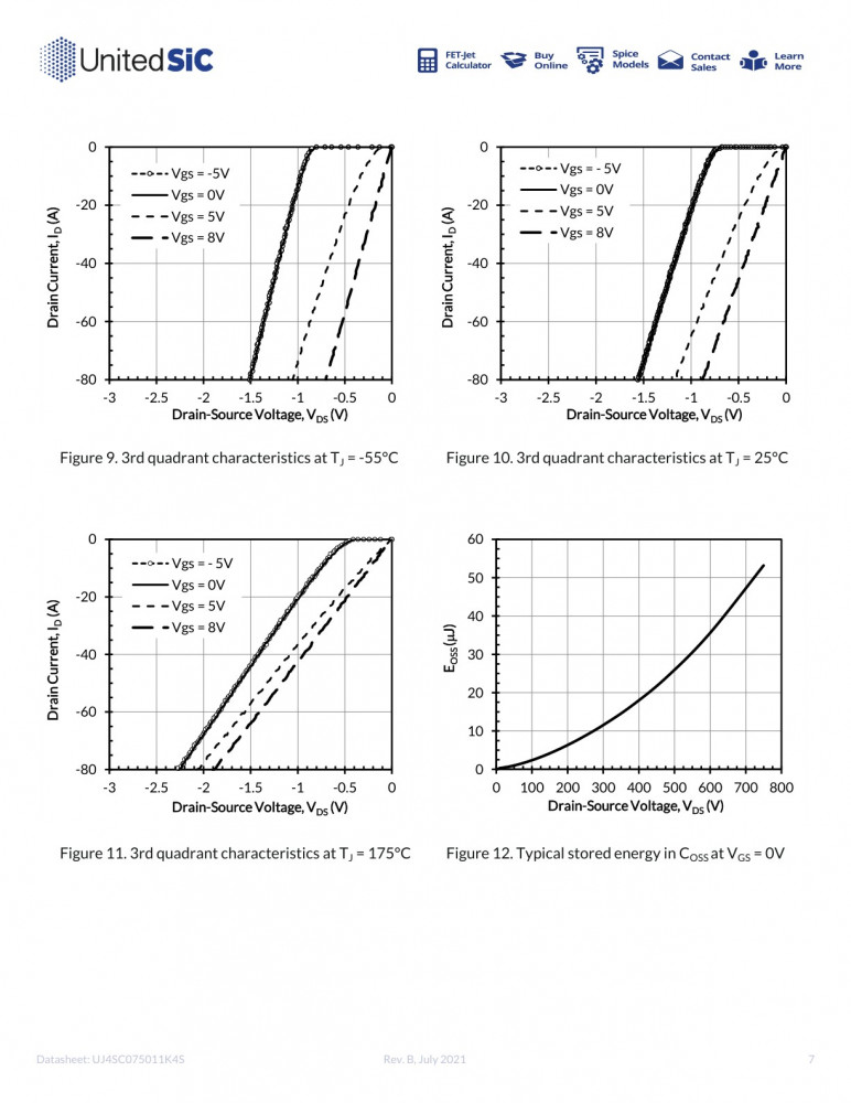 UJ4SC075011K4S datasheet page 7