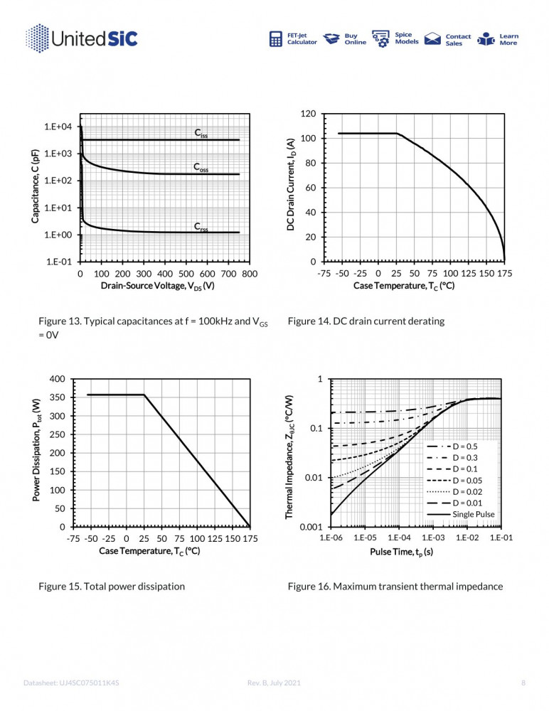 UJ4SC075011K4S datasheet page 8