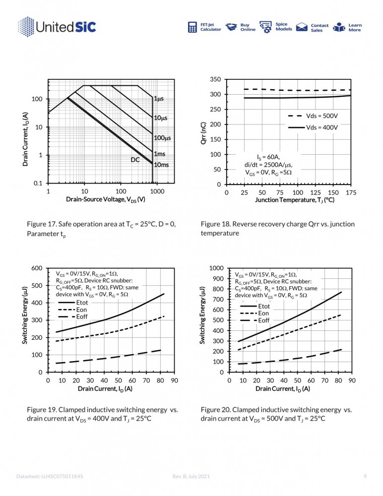 UJ4SC075011K4S datasheet page 9