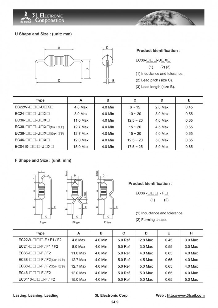 3L COILS catalogue page 9