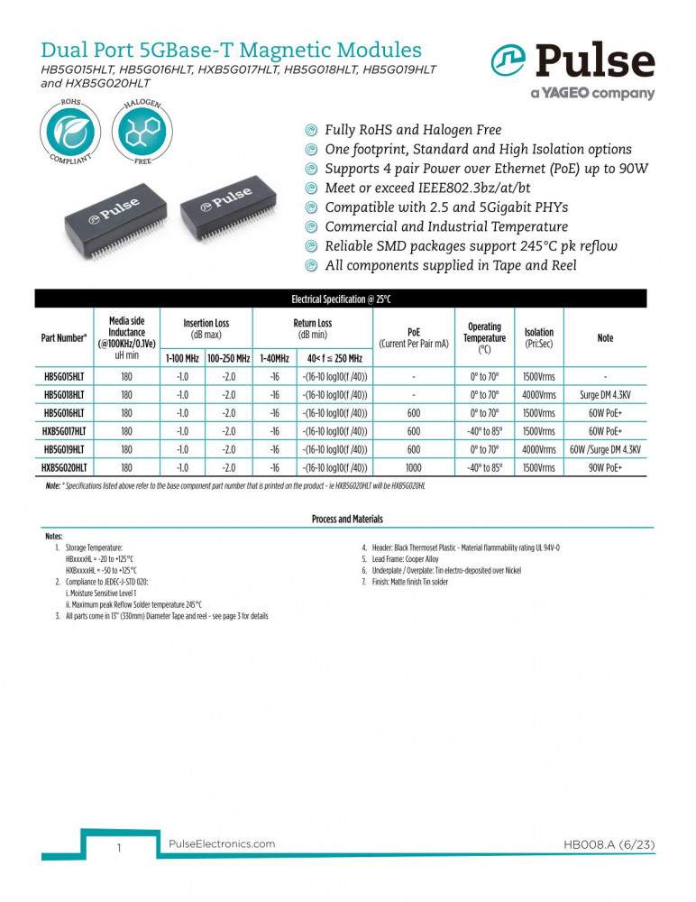 QGS2015RS technical document page 1