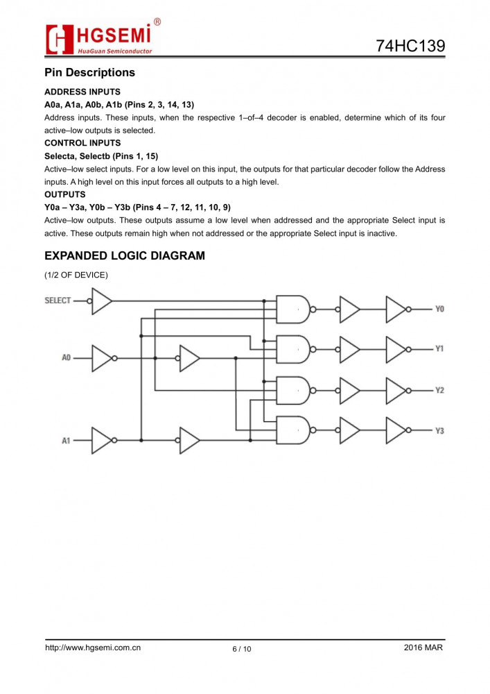 74HC139N datasheet page 6