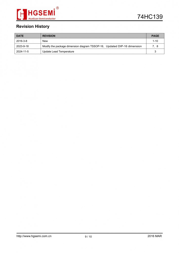 74HC139N datasheet page 9