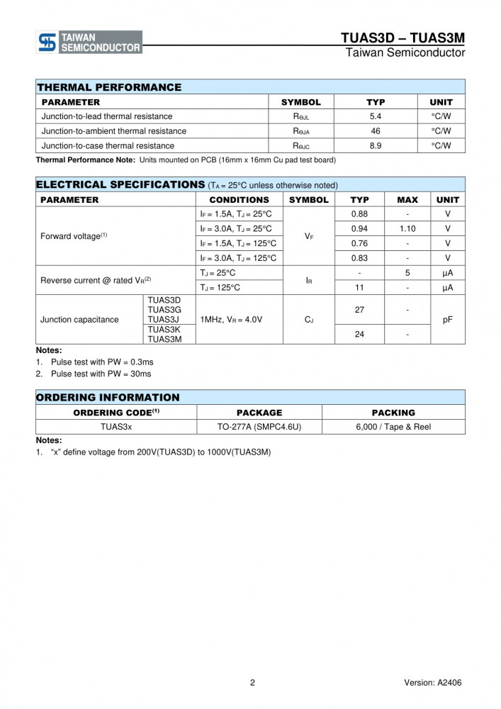 TUAS3J technical document page 2