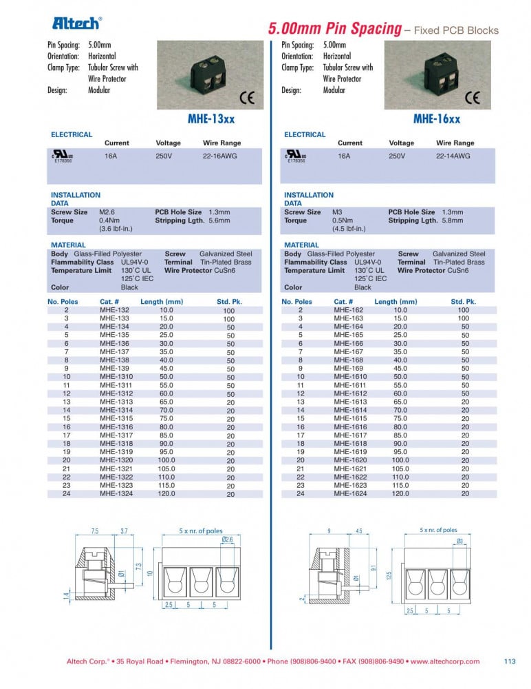 Altech document page 4