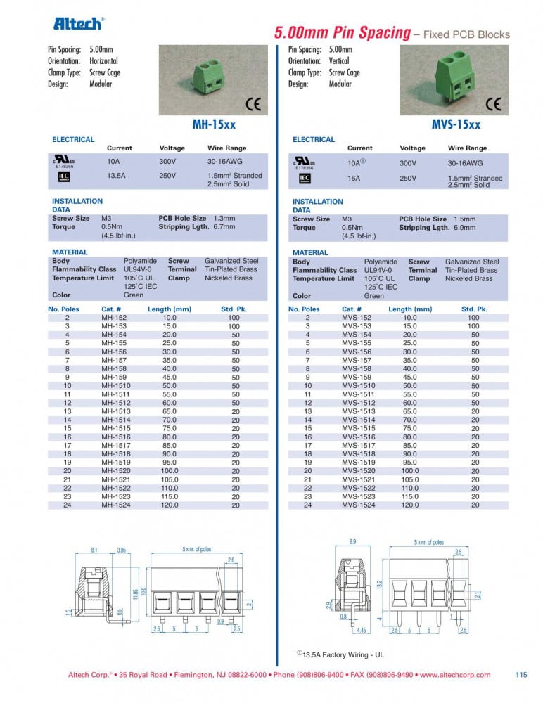 Altech document page 6