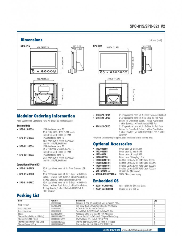 SPC-821 V2 technical document page 2