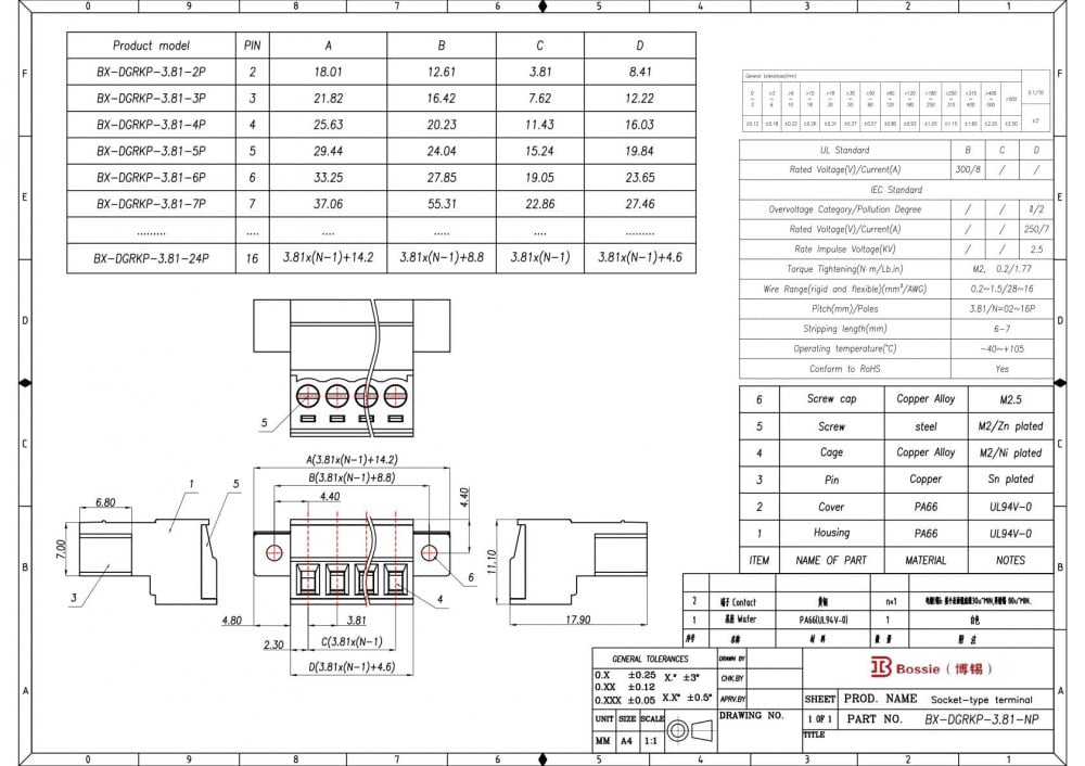 BX-DGRKP-3.81-4P technical document preview