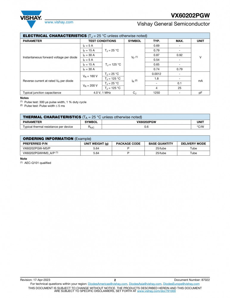 VX60202PGW datasheet page 2