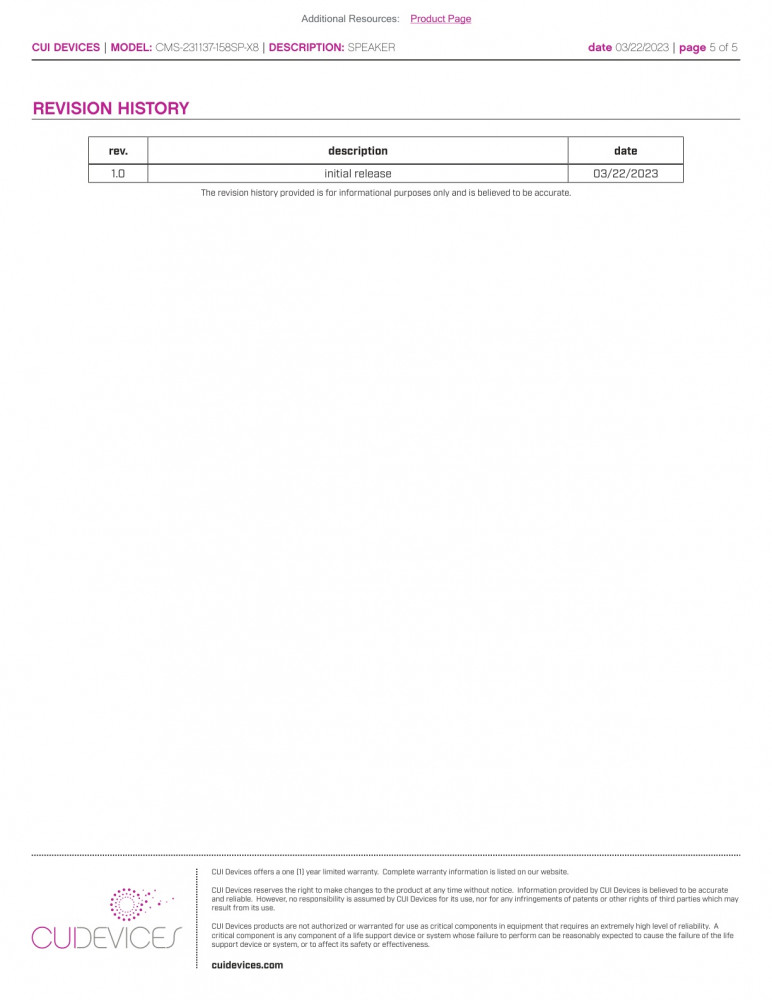 CMS-231137-158SP-X8 datasheet page 5