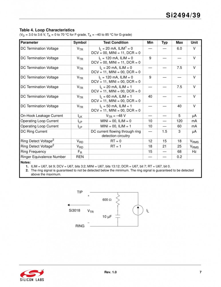SI2439 datasheet page 7