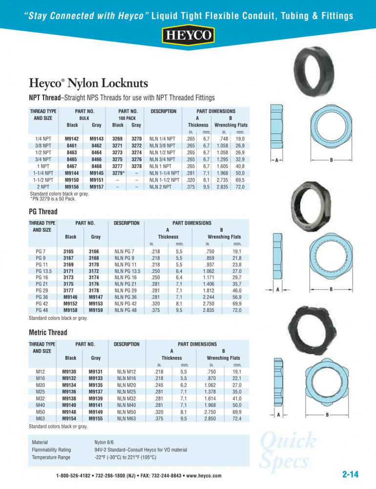 Nylon locknut technical document image