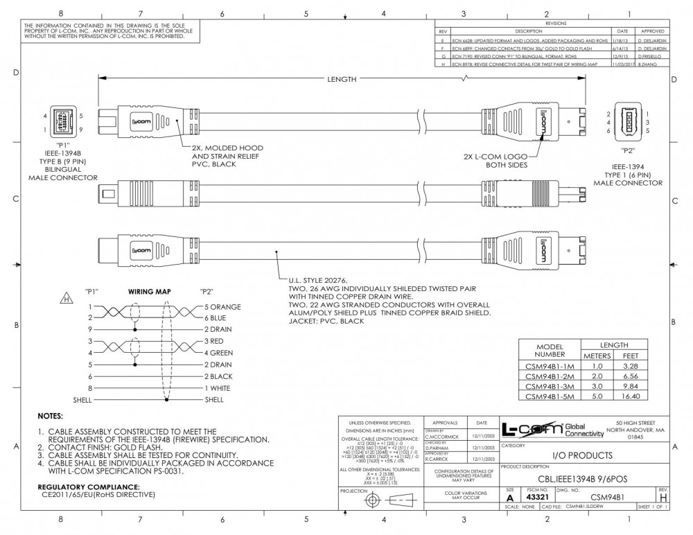 L-com CSM94B1-3M technical document preview
